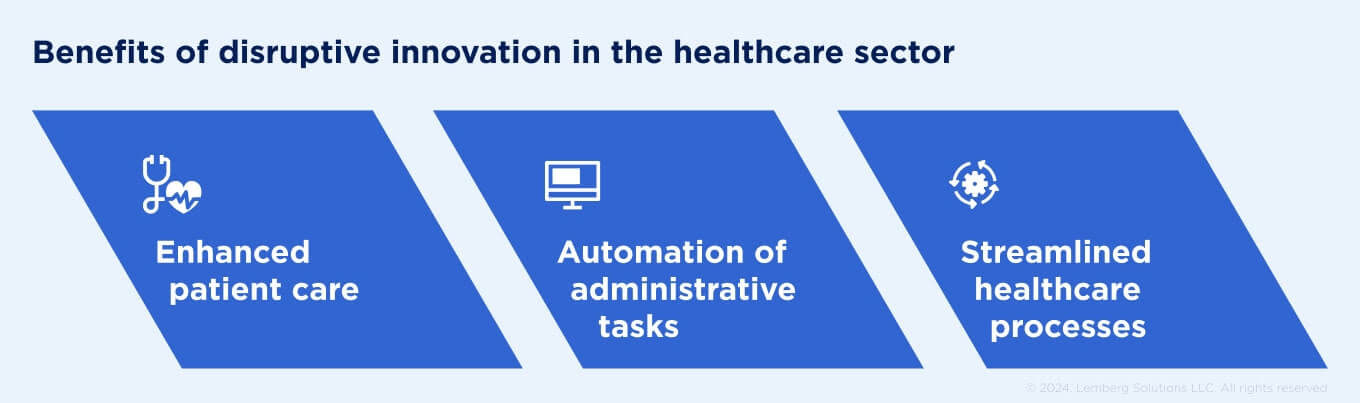Disruptive Innovation In Healthcare Examples And Benefits Lemberg